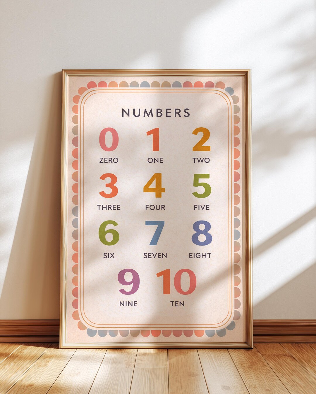 Counting 1-10 Poster: Colorful Educational Print for Kids, Nursery ...