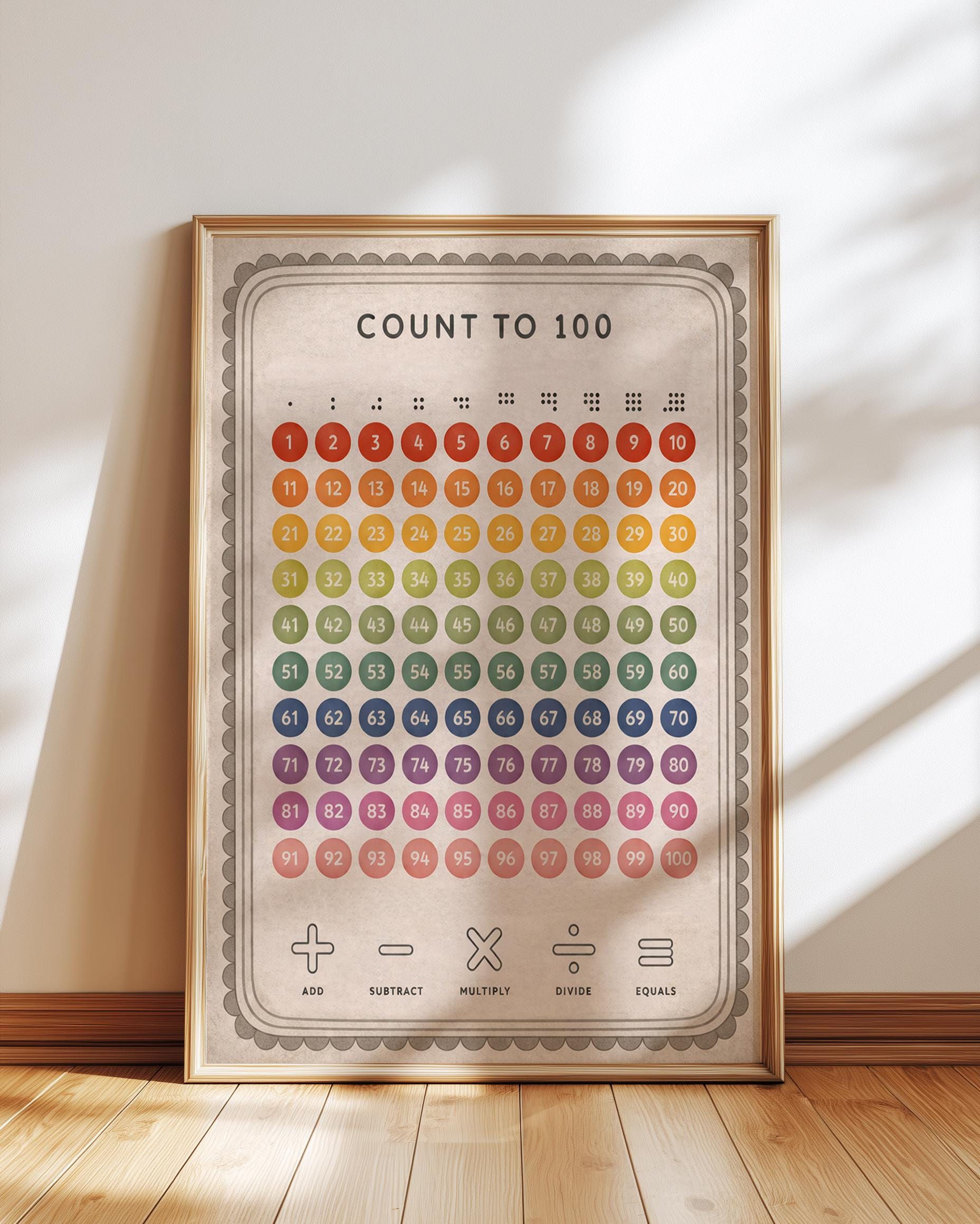 Count to 100 Chart Poster, Rainbow Numbers 1 to 100 Poster, Homeschool ...