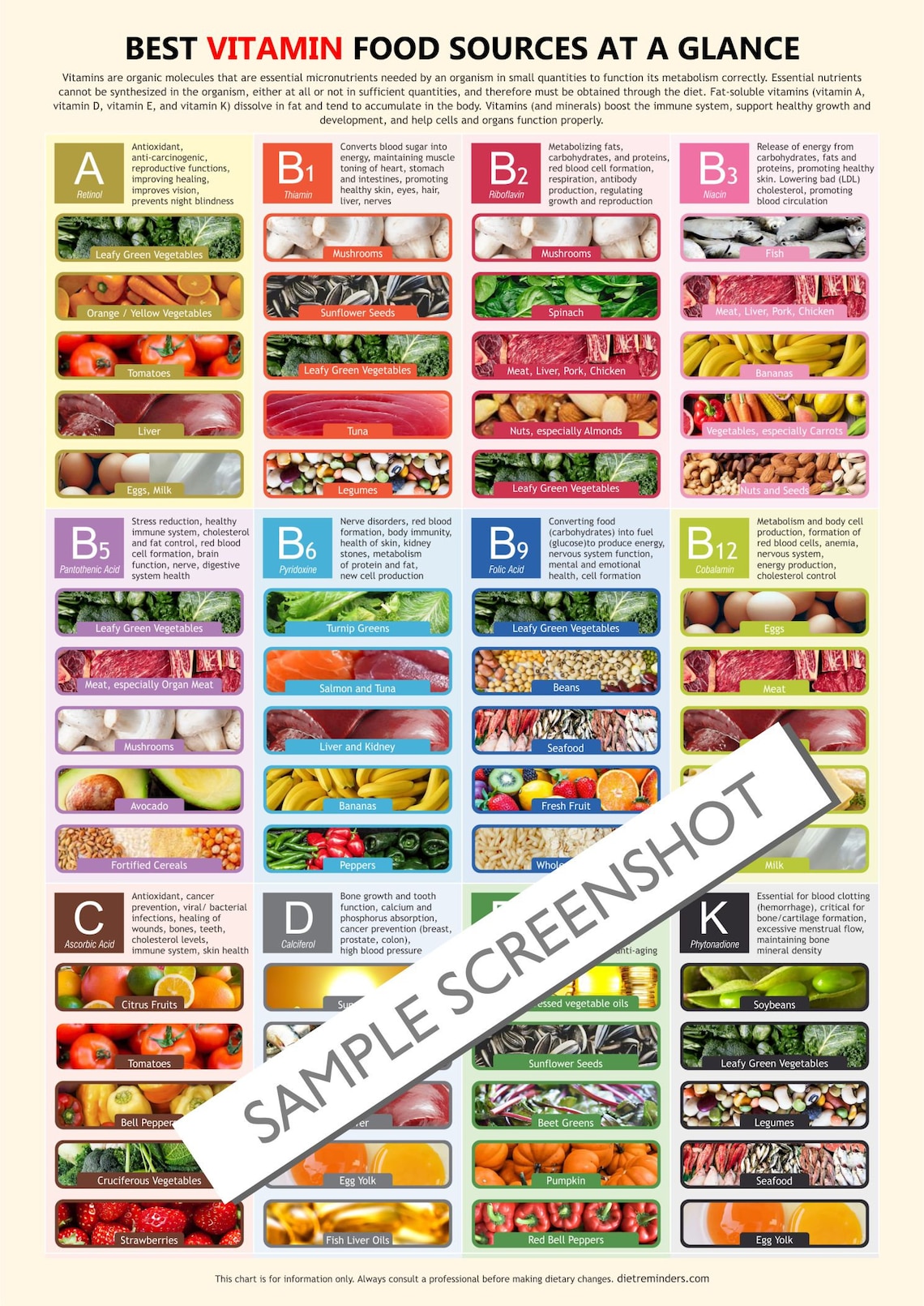 Best Vitamin Food Chart, Digital Download PDF, Diet Reference, Vitamin ...