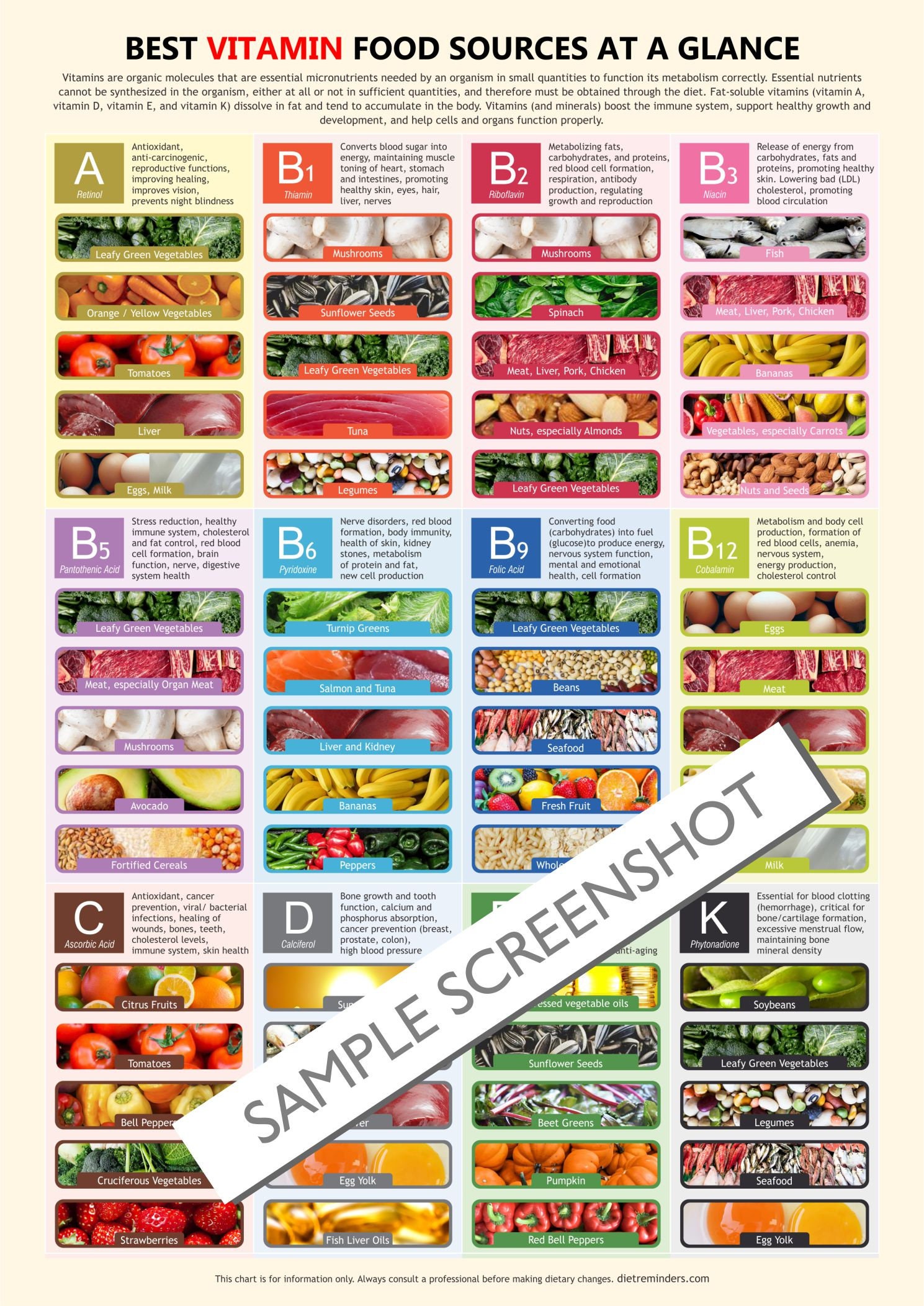 Best Vitamin Food Chart, Digital Download PDF, Diet Reference, Vitamin ...
