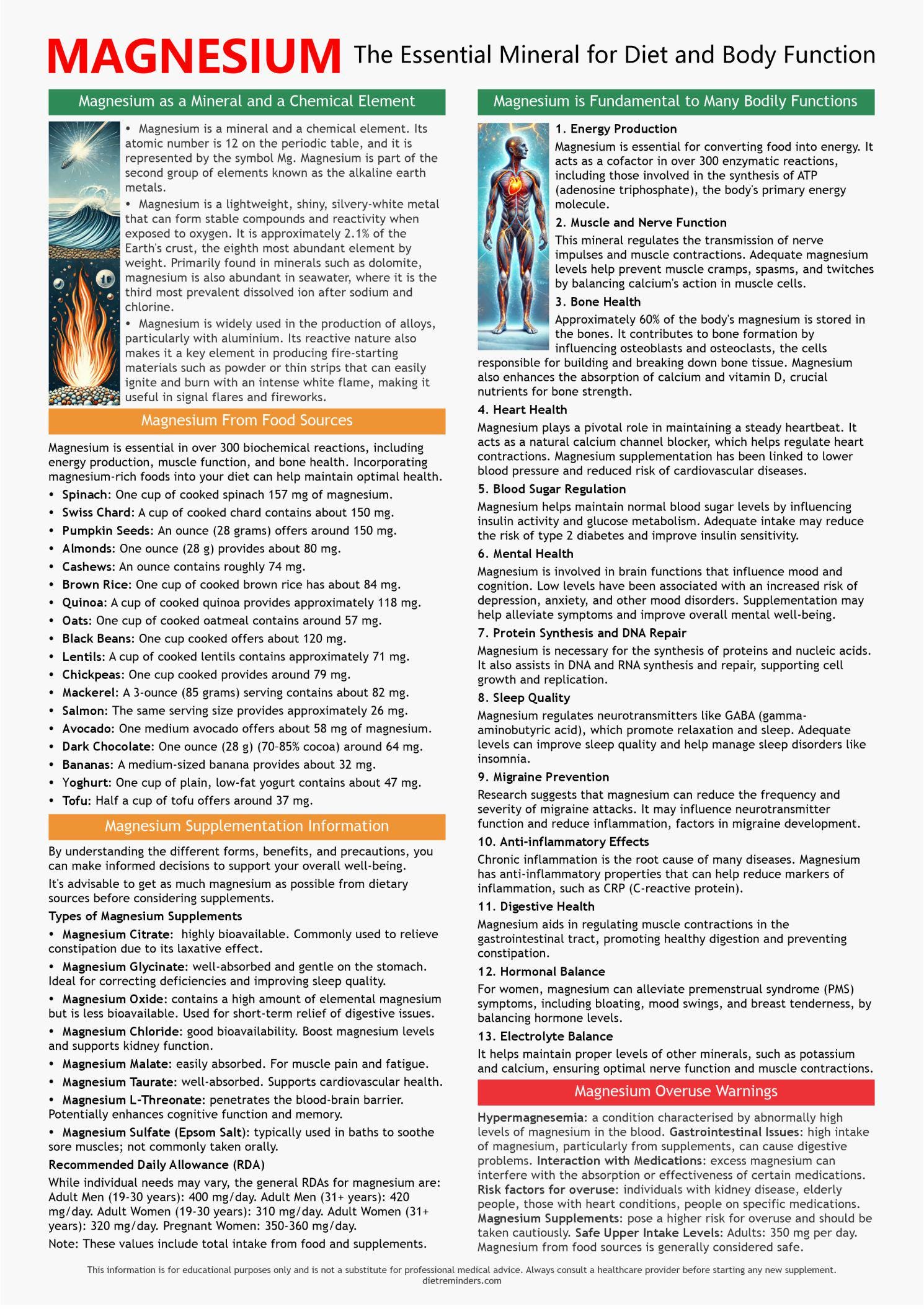 Magnesium Health Benefits Chart – Comprehensive Nutritional Overview ...