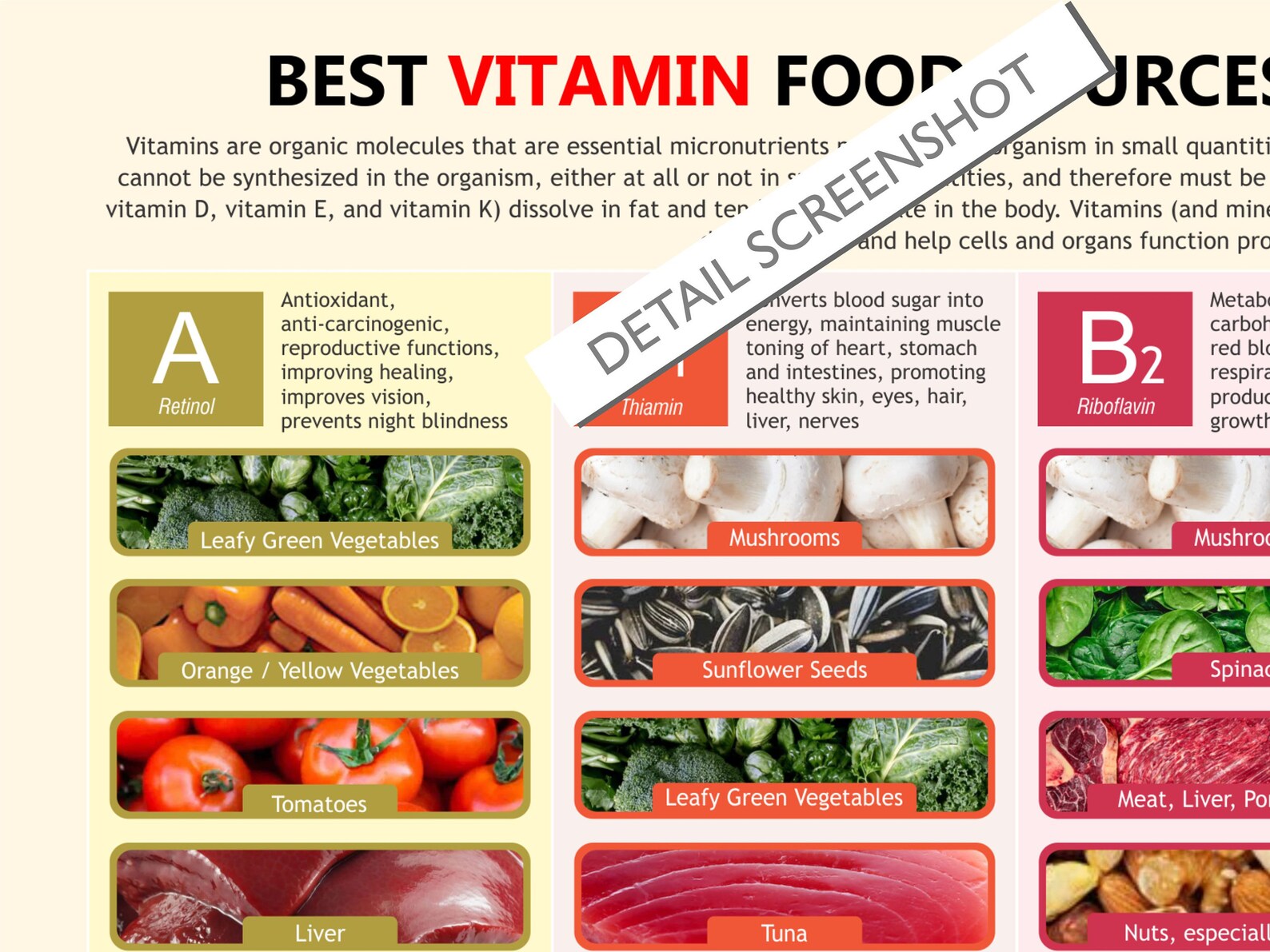 Vitamin Food Sources Chart: Printable Nutrition Guide (A4 PDF Download ...