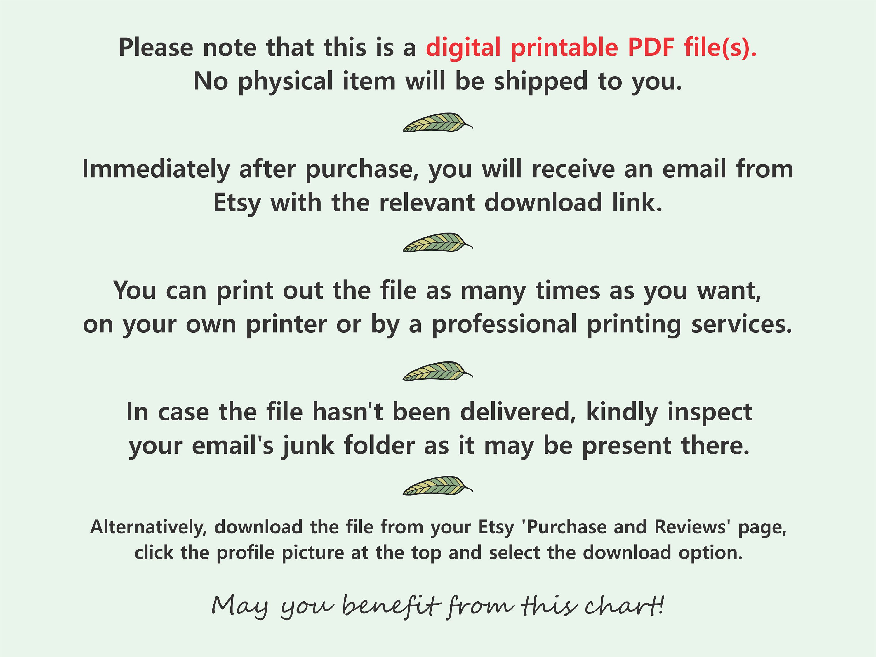 Probiotic Foods Chart: Gut Health Guide (A4 PDF Digital Download) - Etsy