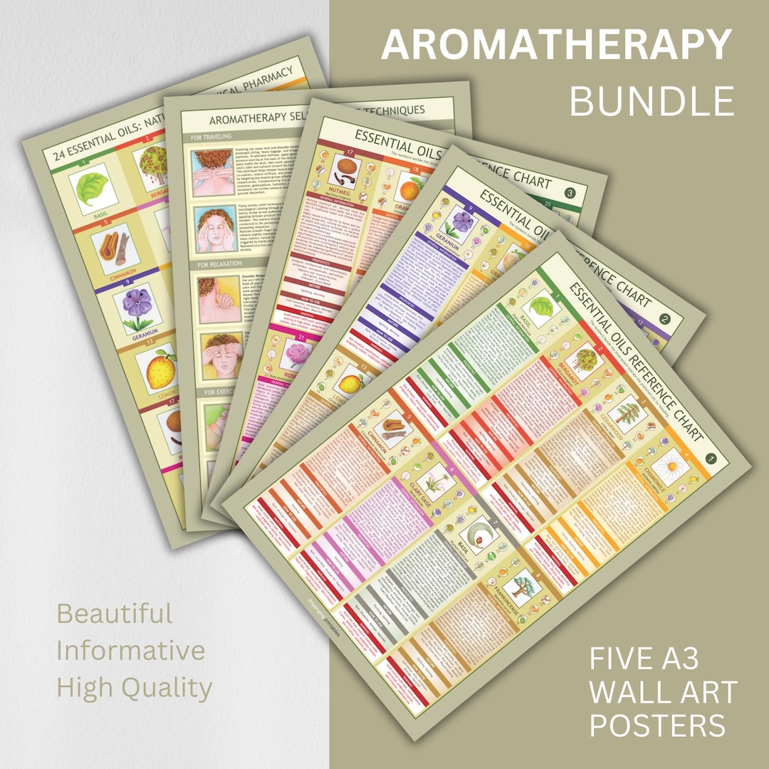 Essential Oils Reference Wall Chart Bundle, 24 Oils Decoded, 5 X A3 ...