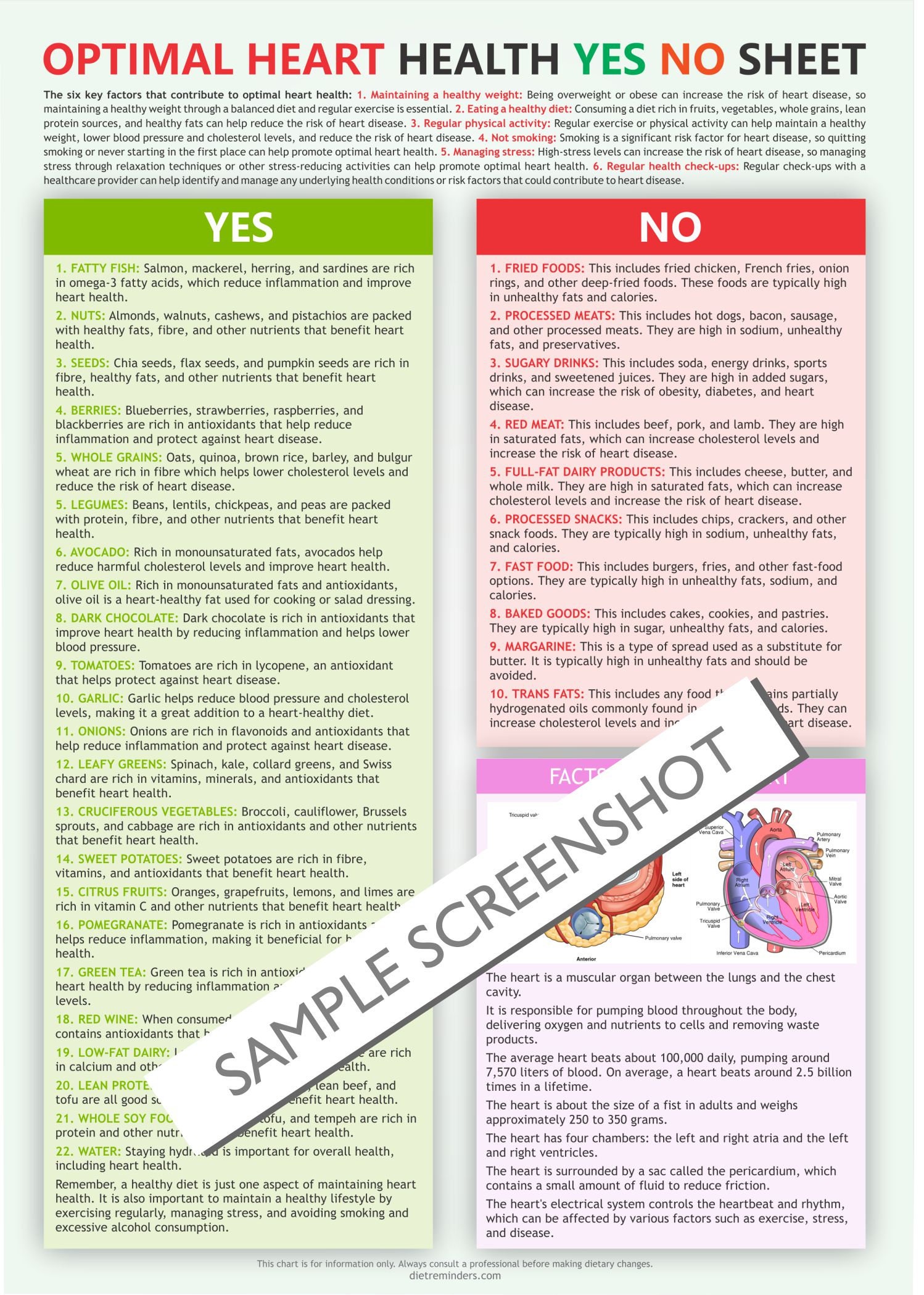 Heart Health Chart, Digital Download PDF - Etsy