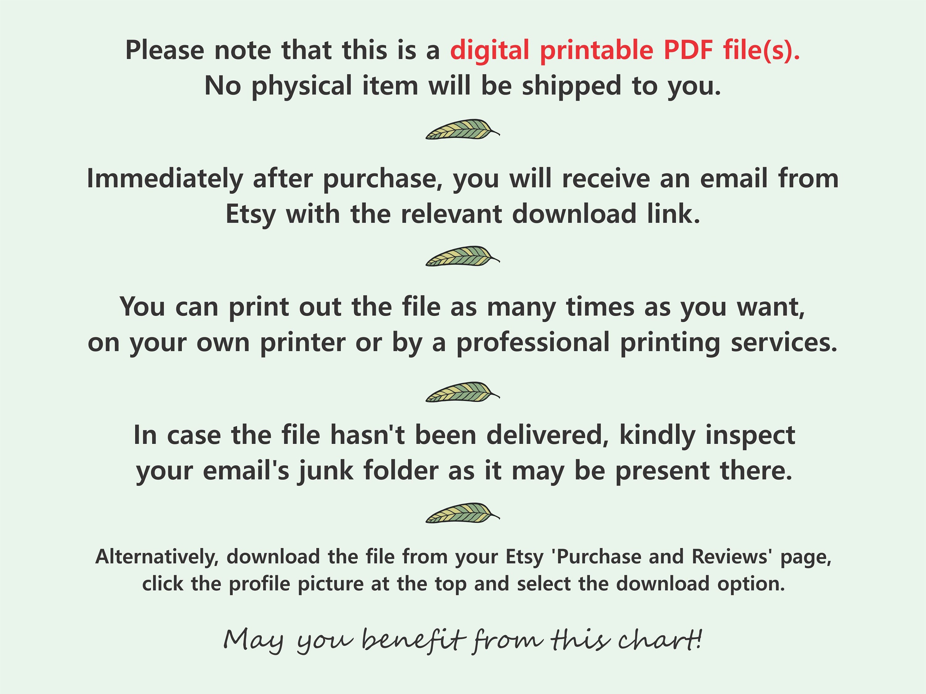 Nut & Seed Calorie Chart: Nutrition Comparison (digital Download) - Etsy