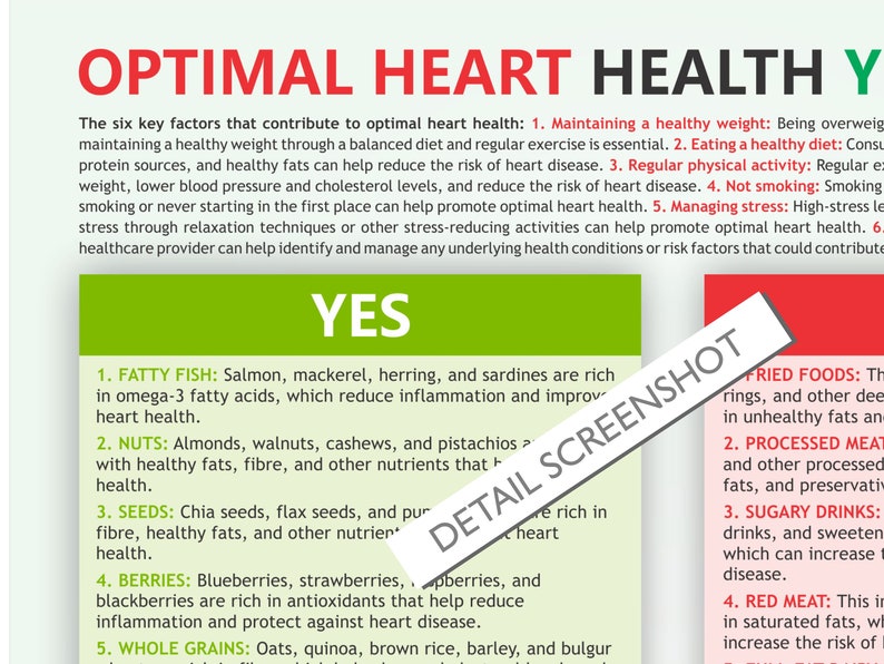 Heart Health Chart Digital Download PDF - Etsy