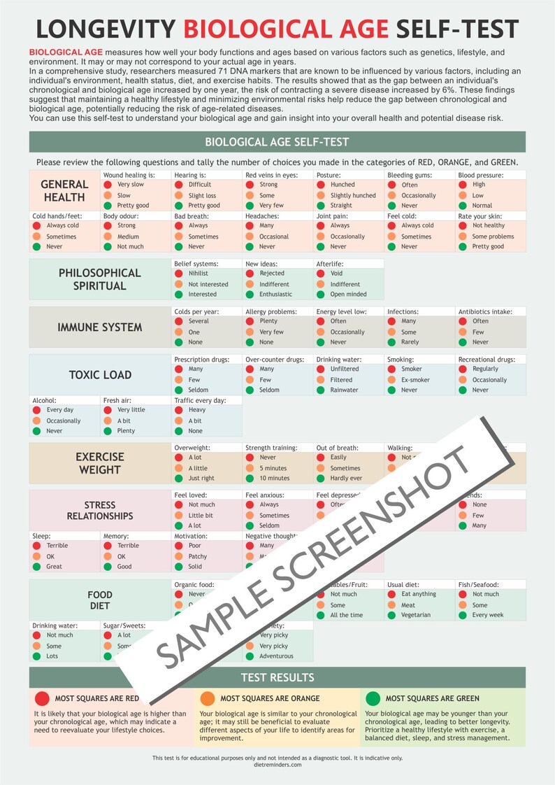 Live Longer Chart Digital Download PDF Self Test Chart Test - Etsy