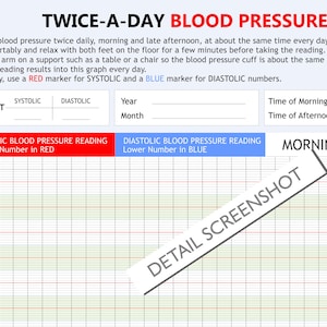 Blood Pressure Chart, Digital Download PDF, Heart Health, High Blood ...