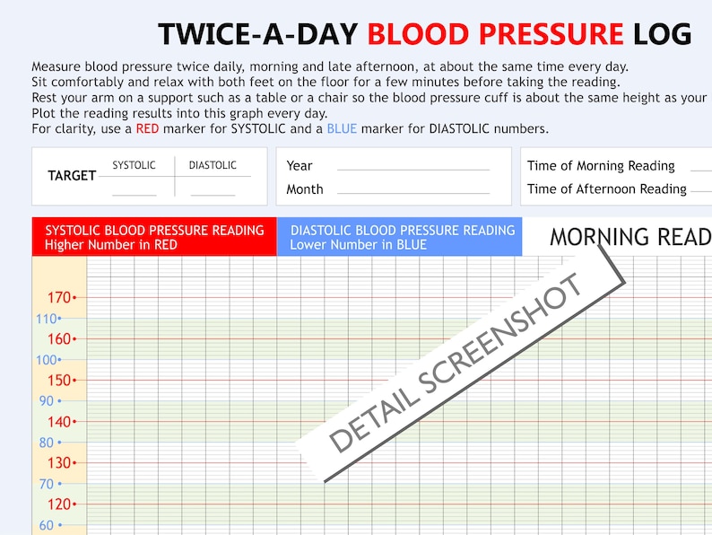 Blood Pressure Chart, Digital Download PDF, Heart Health, High Blood ...