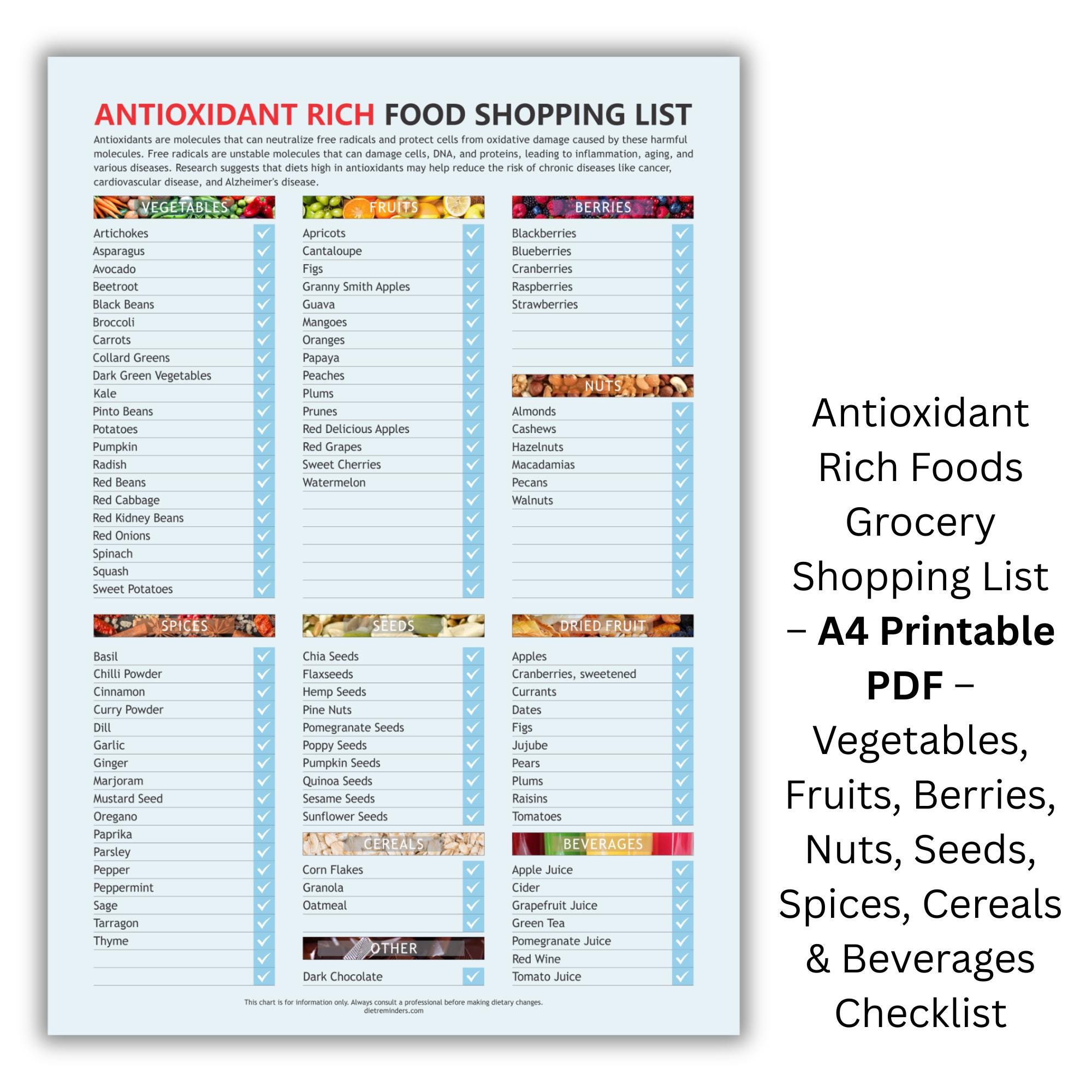 Antioxidant Food Chart | Grocery Shopping Planner for Healthy Diet ...