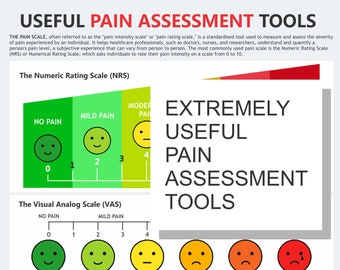 Cute Pediatric Pain Scale Poster for Kids, Pain Chart, Playroom Puppy ...