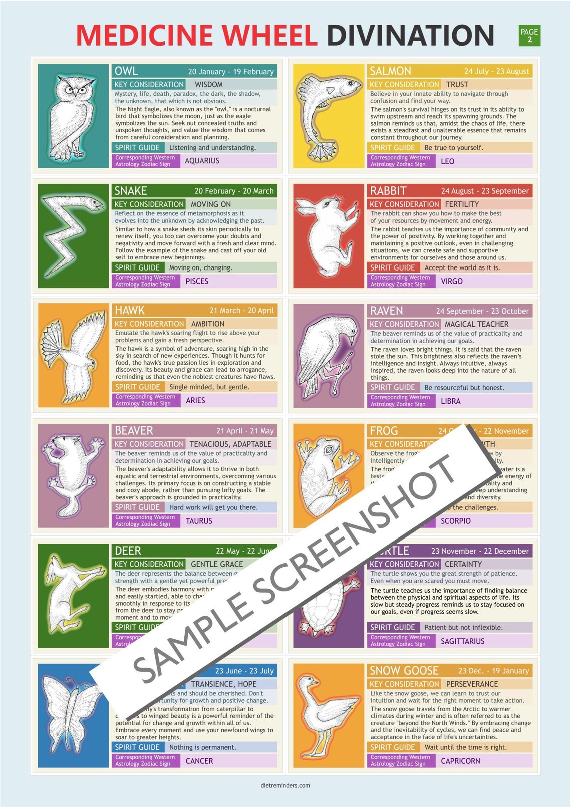 Medicine Wheel Divination Chart, Digital Download PDF, Wheel of Life ...