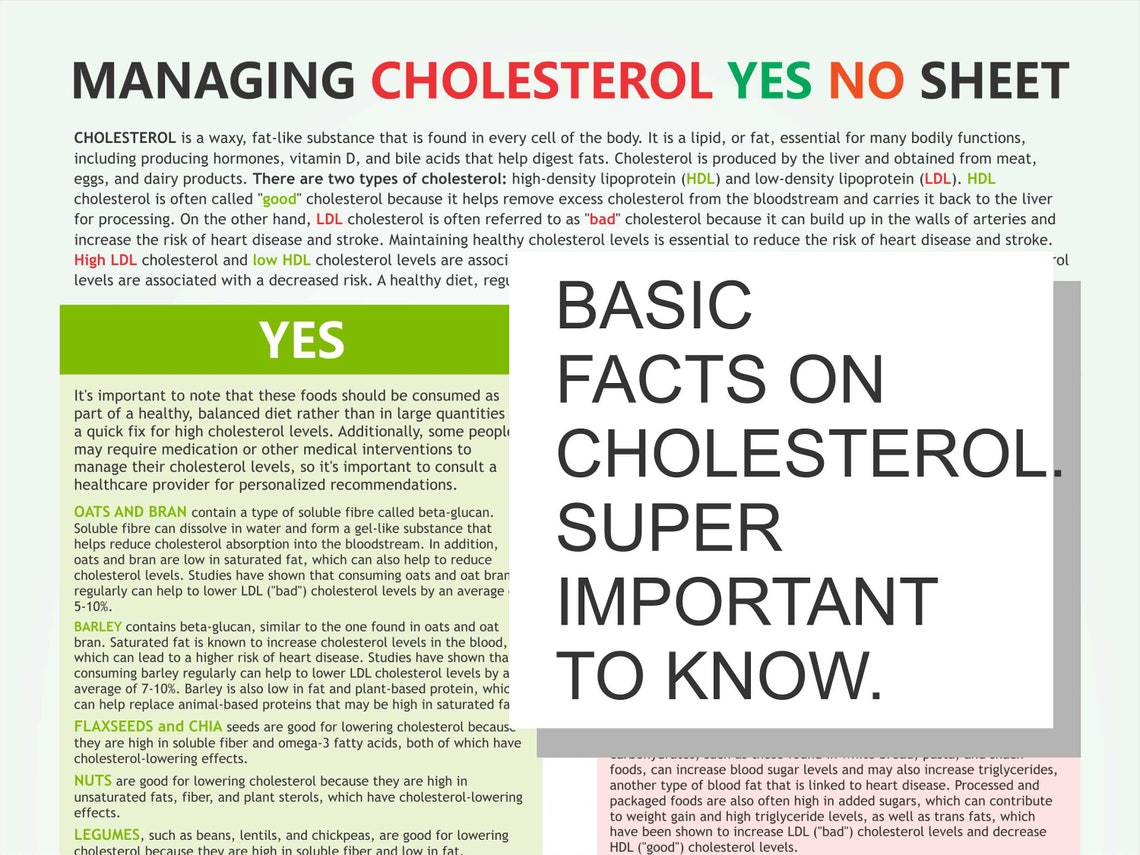 Low FODMAP Chart, Digital Download PDF, Rritable Bowel Syn, IBS Problem ...