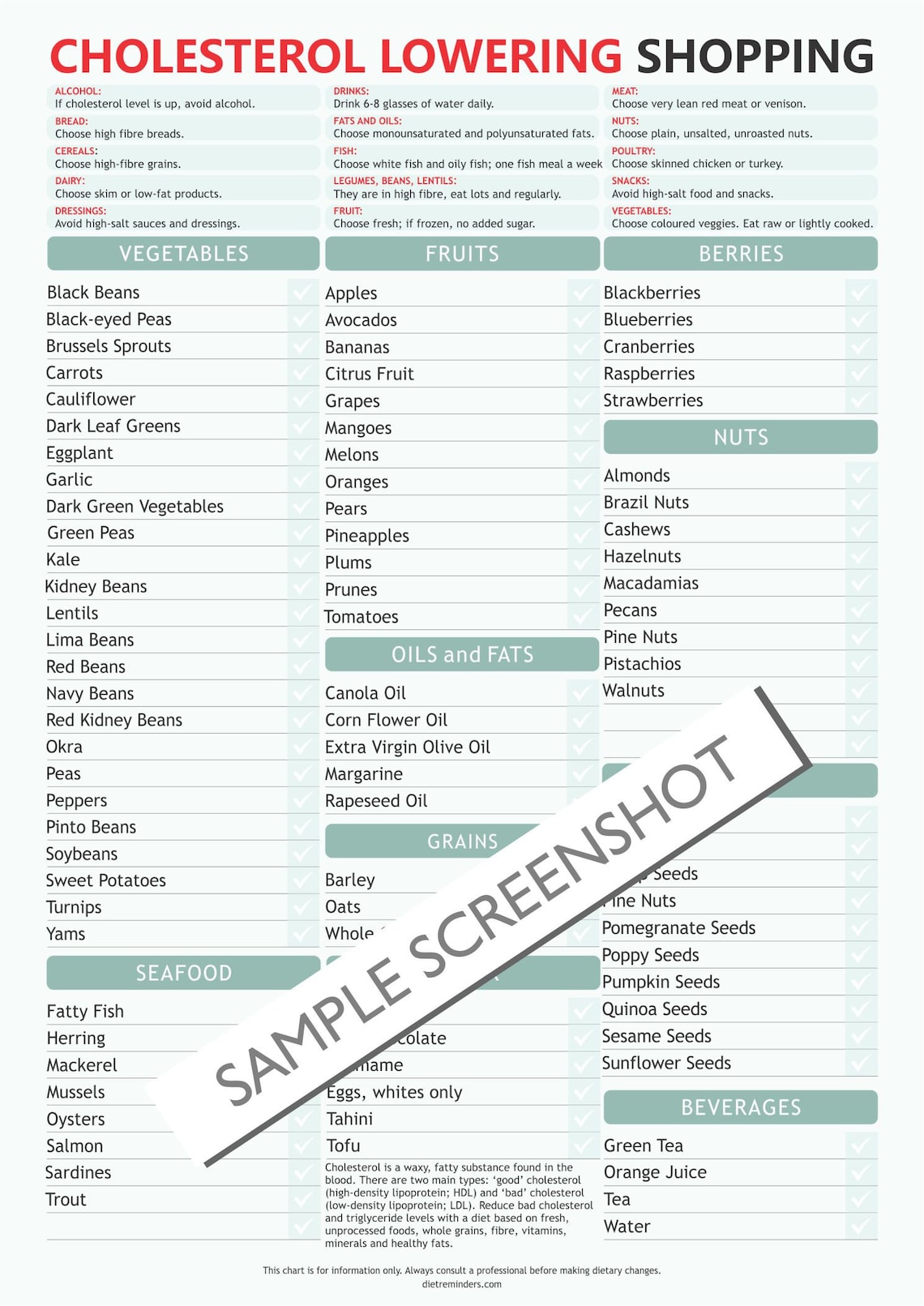 Lower Cholesterol Chart, Digital Download PDF, Lower Cholesterol, HDL ...