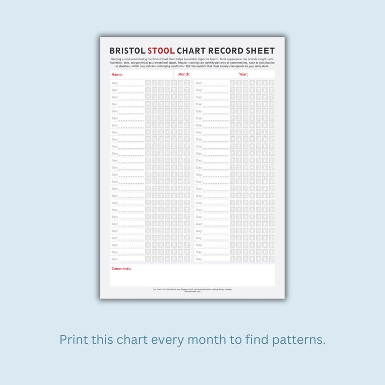 Bristol Stool Chart Plus Record Sheet: Stool Health (PDF Download) - Etsy