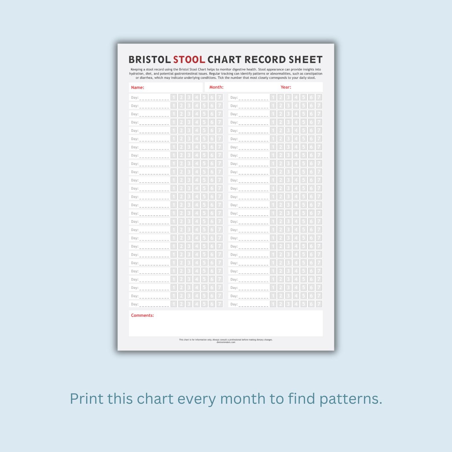 Bristol Stool Chart Plus Record Sheet: Stool Health (PDF Download) - Etsy