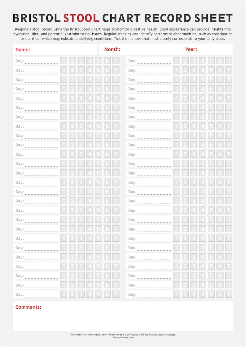 Bristol Stool Chart Plus Record Sheet: Stool Health (PDF Download) - Etsy