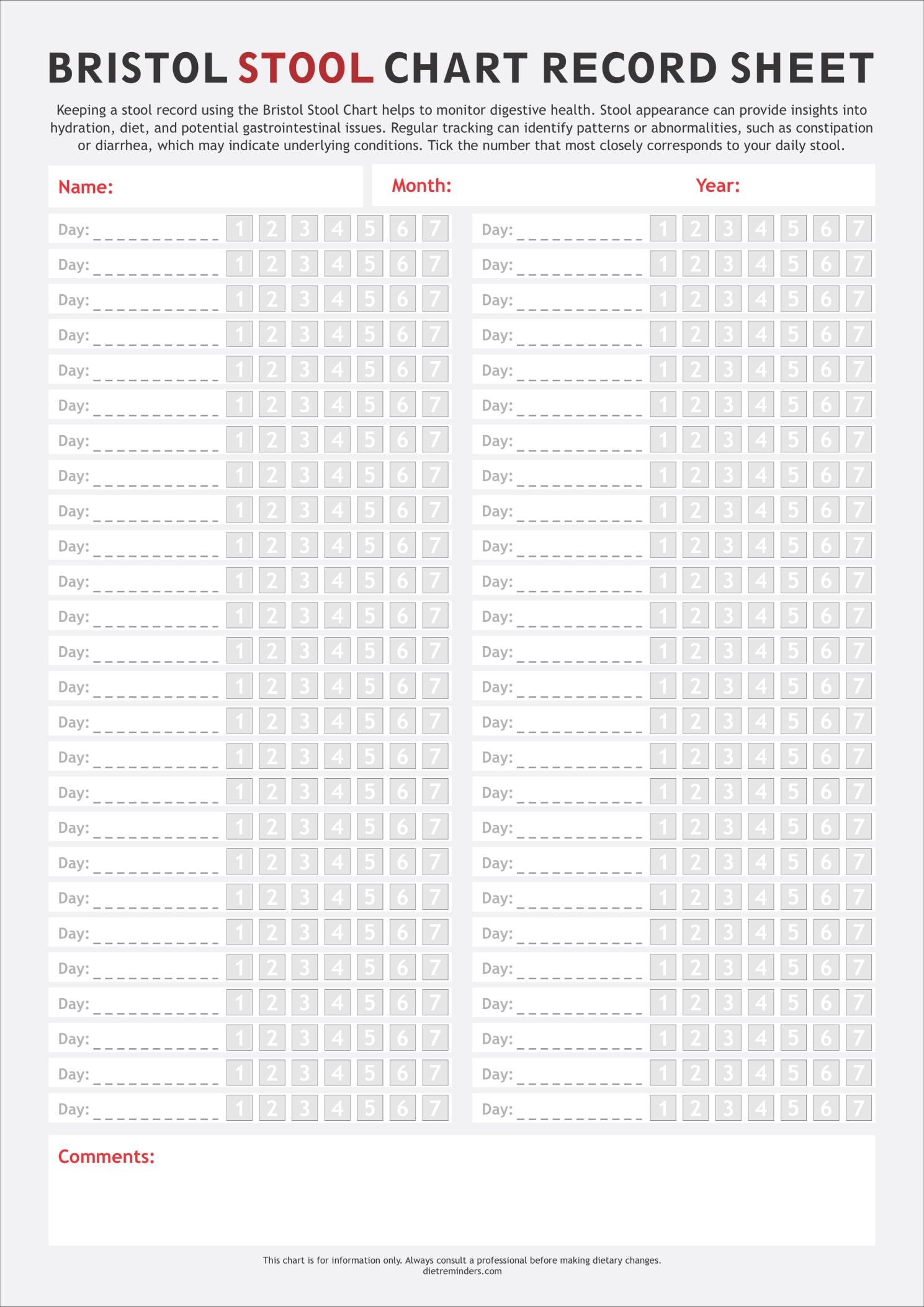 Bristol Stool Chart Plus Record Sheet: Stool Health (PDF Download) - Etsy