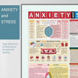 Anxiety and Stress Chart, Stress Overview Chart, Anxiety Management ...