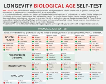 Glycemic Index Glycemic Load Food List Chart Printable - Etsy Israel