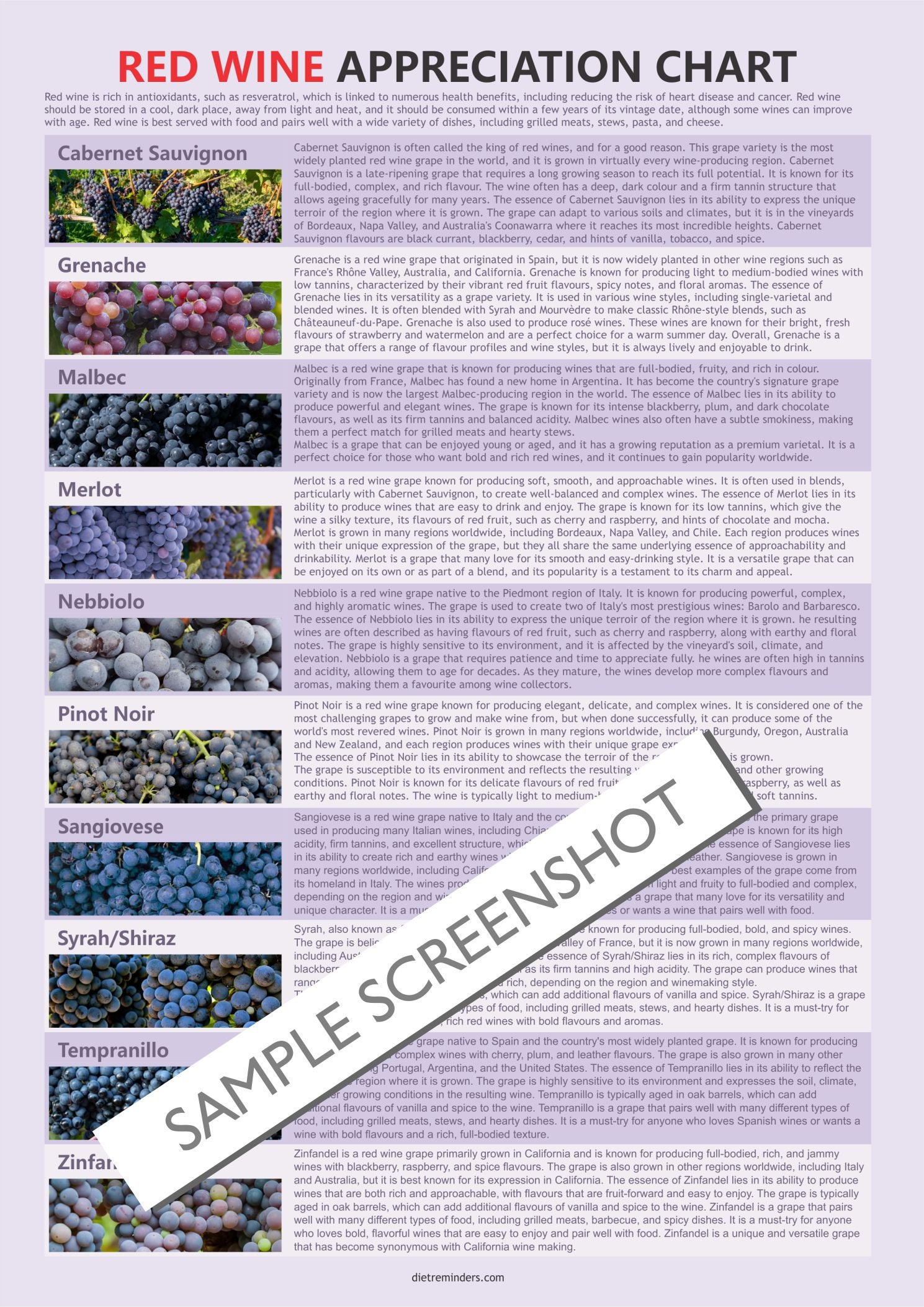 Red Grapes Chart, Digital Download PDF, Ed Grape Varieties, Wine Lover ...