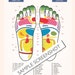 Foot Reflexology Chart, Digital Download PDF, Reflexology Chart ...