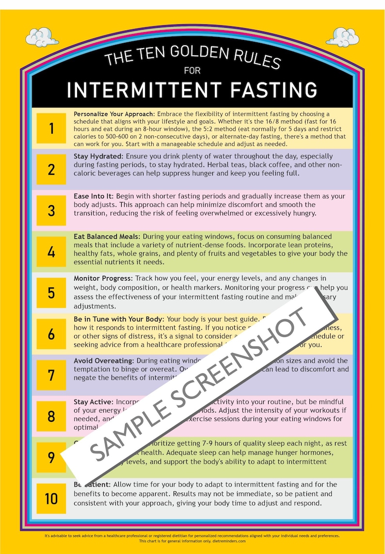 Intermittent Fasting Chart, 10 Golden Rules, Overview Reminder ...