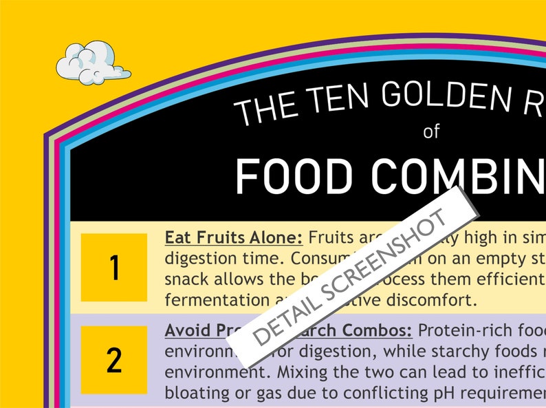 Food Combining: 10 Golden Rules - Overview Reminder (PDF) - Etsy