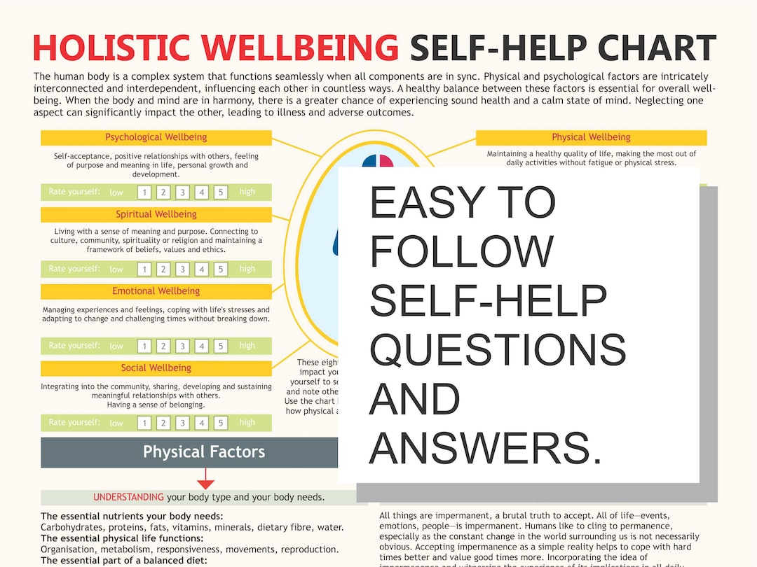 Holistic Well-being Chart, Digital Download PDF, Physical Wellbeing ...