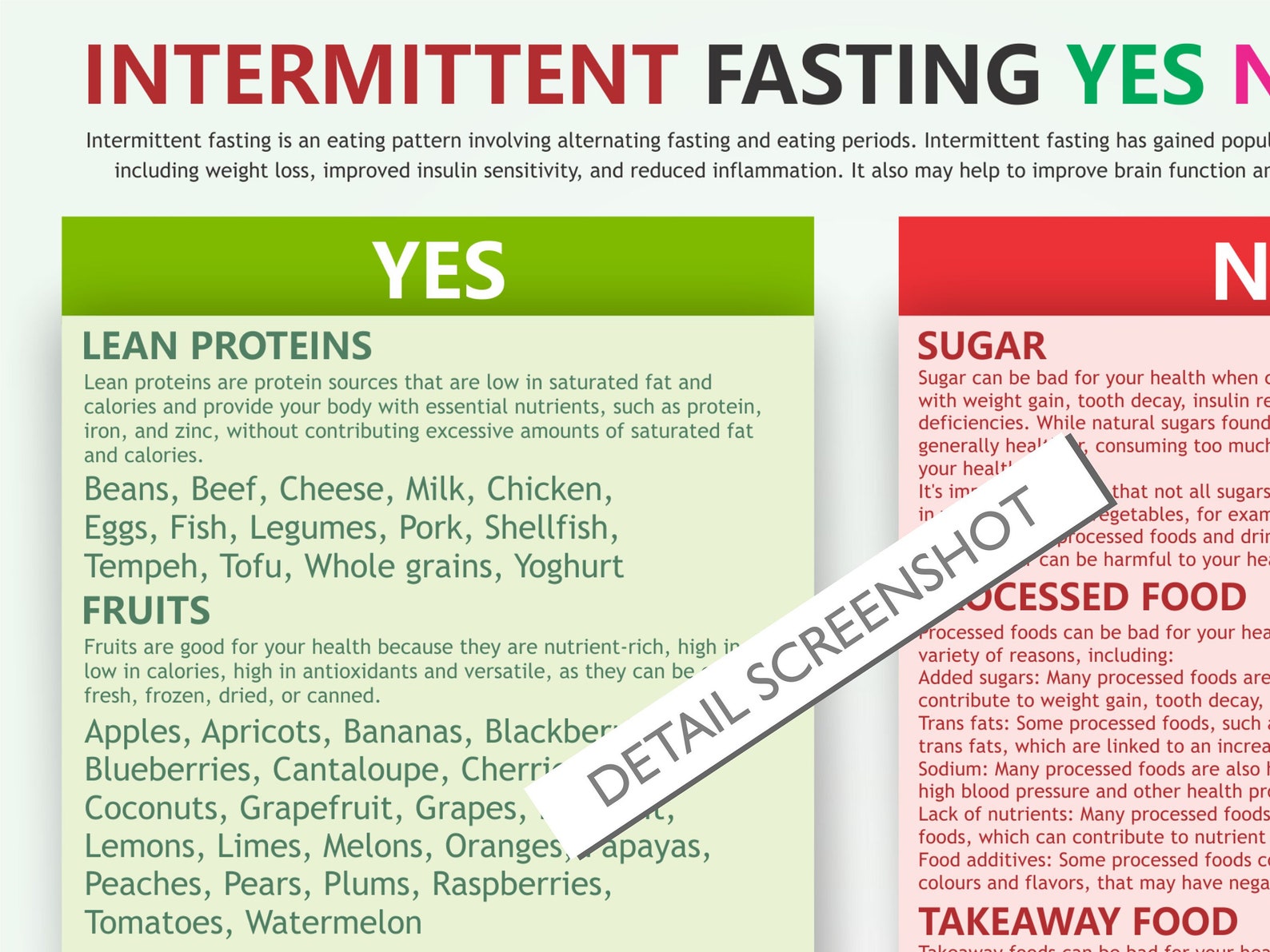 Intermittent Fasting Chart: Yes/no Foods Guide (digital Download) - Etsy