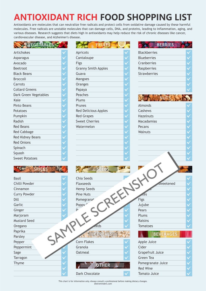 Antioxidant Food Chart | Grocery Shopping Planner for Healthy Diet ...