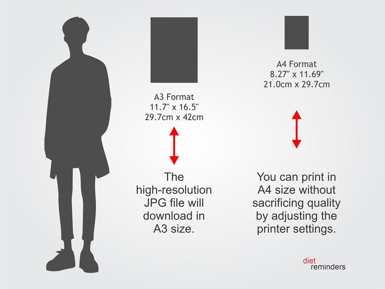 Superfoods Poster A3, Superfoods Nutrition Chart – Healthy Eating Guide ...