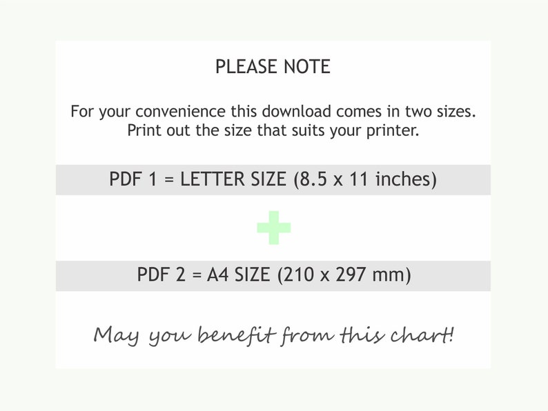Heart Health Chart, Digital Download PDF - Etsy