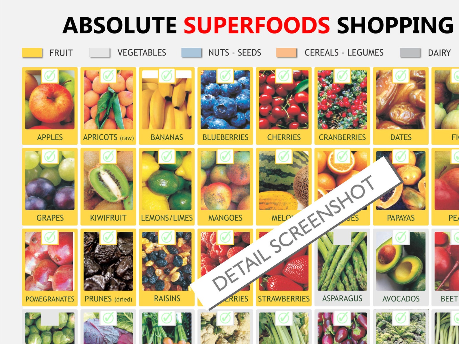 Superfood Chart, Digital Download PDF, Superfoods Listed, Best ...
