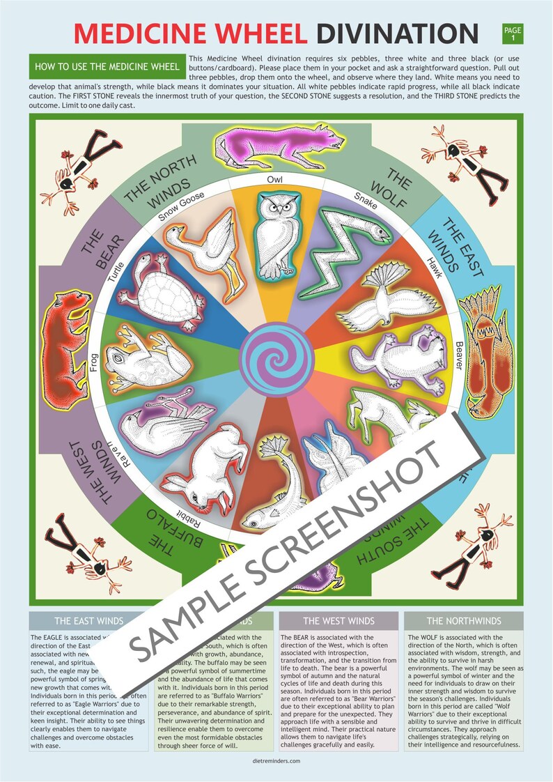 Medicine Wheel Divination Chart, Digital Download PDF, Wheel of Life ...