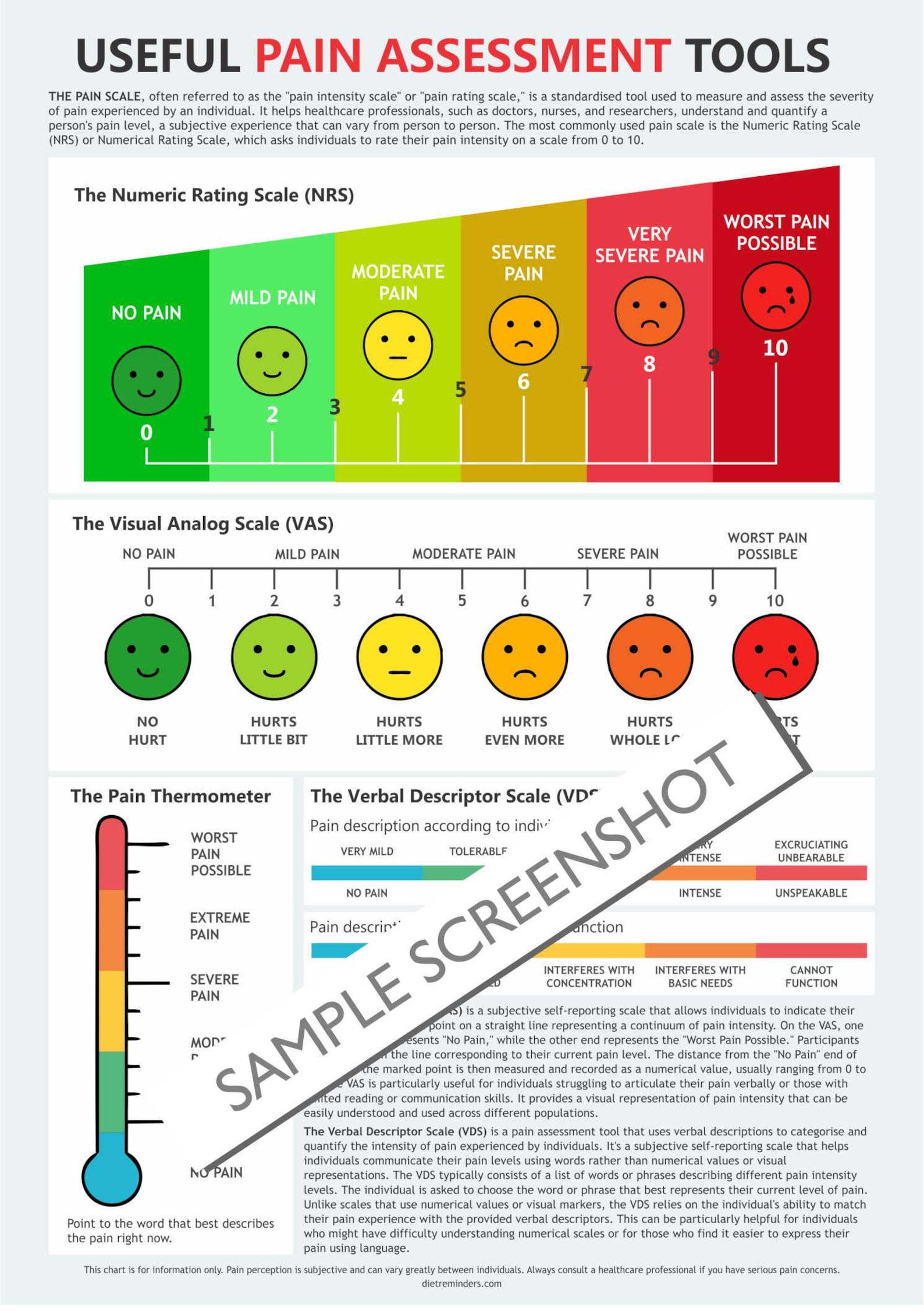 Pain Assessment Tools: Pain Scale Chart (PDF Download) - Etsy