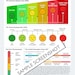 Pain Assessment Tools: Pain Scale Chart (PDF Download) - Etsy