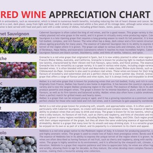 Red Grapes Chart, Digital Download PDF, Ed Grape Varieties, Wine Lover, Wine Heart Health, - Etsy