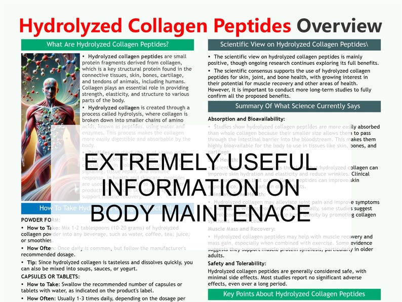 Hydrolyzed Collagen Peptides Overview | Skin, Hair, Joint Support ...