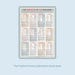 Traditional Chinese Medicine Meridians Chart | TCM Acupuncture ...