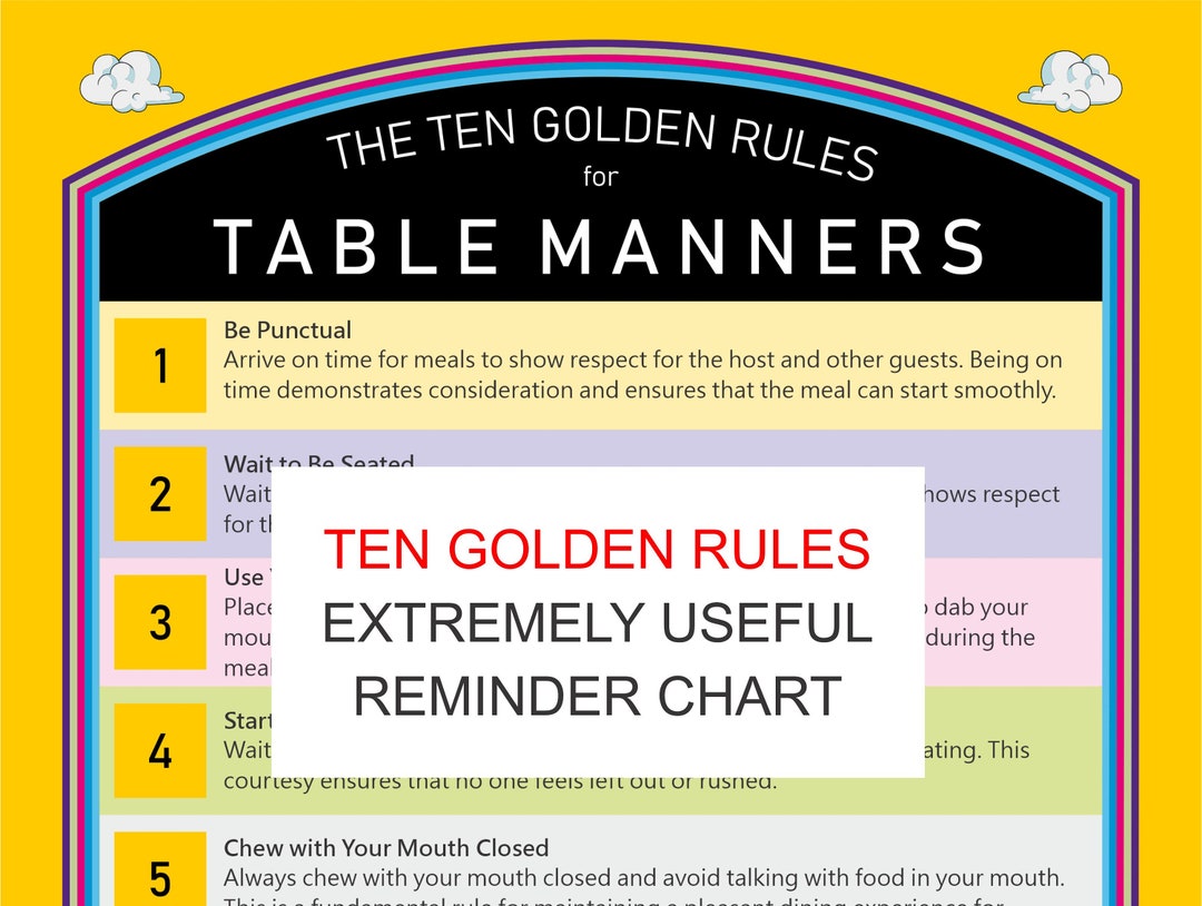 TABLE MANNERS, 10 Golden Rules, Overview Reminder, Essential Principles ...