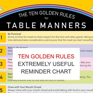 TABLE MANNERS, 10 Golden Rules, Overview Reminder, Essential Principles ...