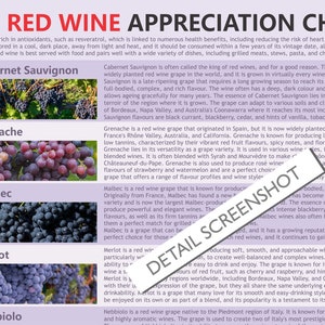 Red Grapes Chart, Digital Download PDF, Ed Grape Varieties, Wine Lover ...