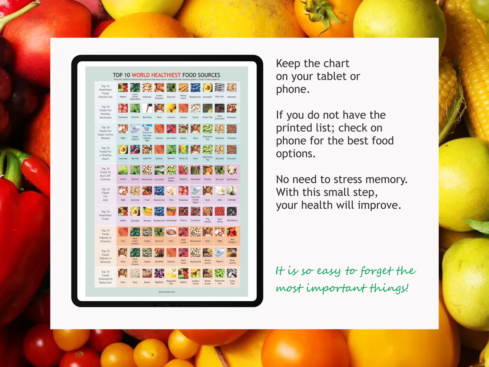TOP TEN Food Lists, Foods, Best Diet, Downloadable Chart, Printable, A4 ...