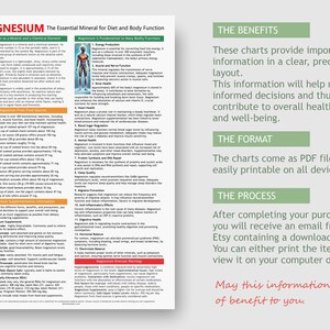 Magnesium Health Benefits Chart – Comprehensive Nutritional Overview ...
