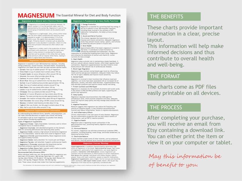 Magnesium Health Benefits Chart – Comprehensive Nutritional Overview ...