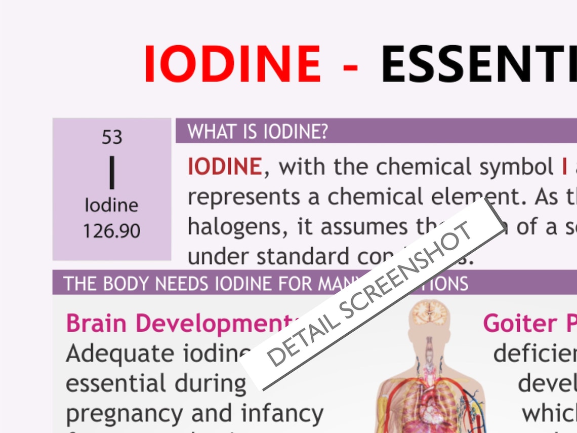 Iodine Chart, Digital Download PDF. Iodine Plays a Vital Role in the ...