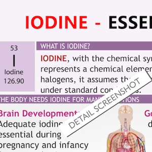 Iodine Chart, Digital Download PDF. Iodine Plays a Vital Role in the ...