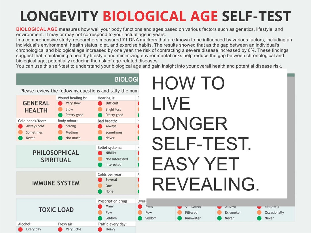 Live Longer Chart, Digital Download PDF, Self Test Chart, Test Your ...